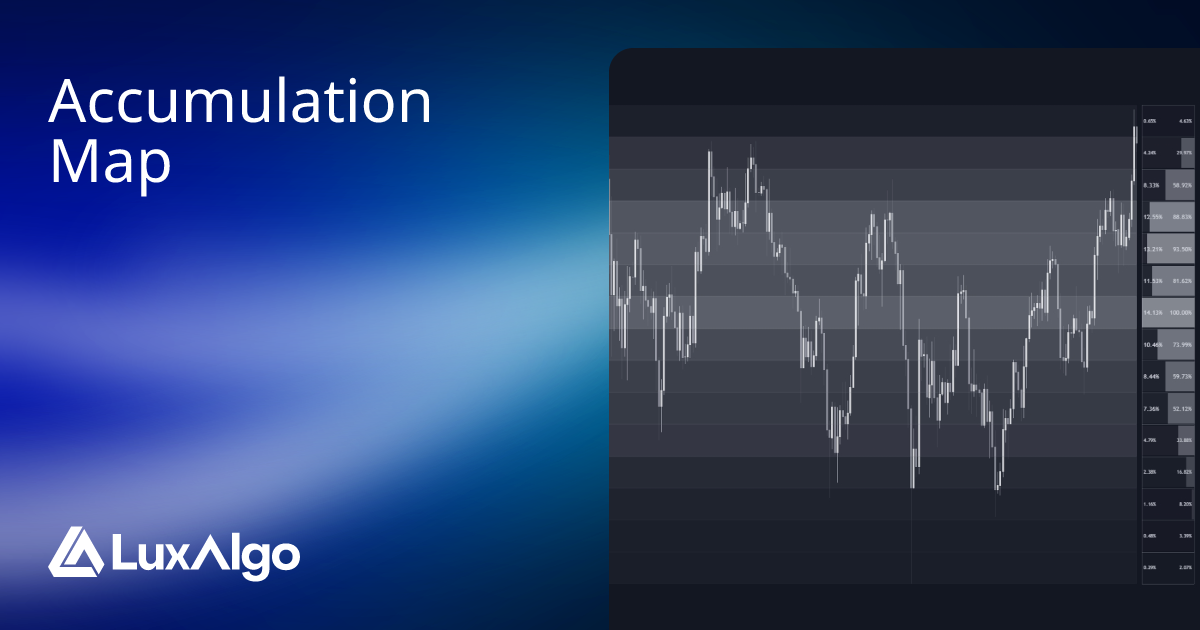 Accumulation Map | Trading Indicator | LuxAlgo