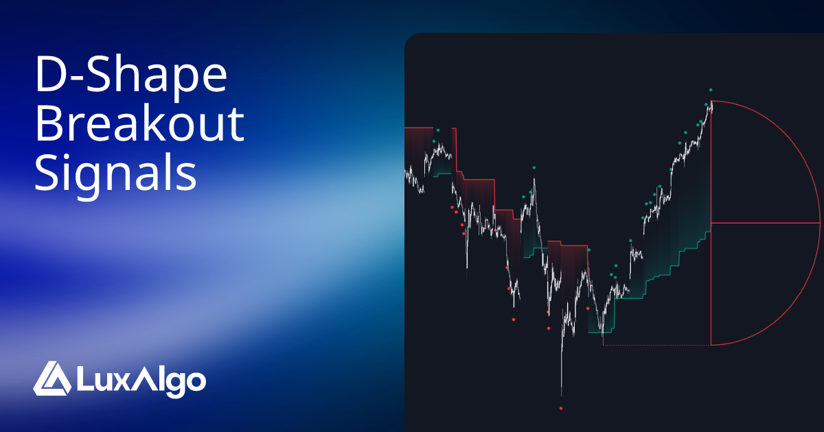 D-Shape Breakout Signals | Trading Indicator | LuxAlgo