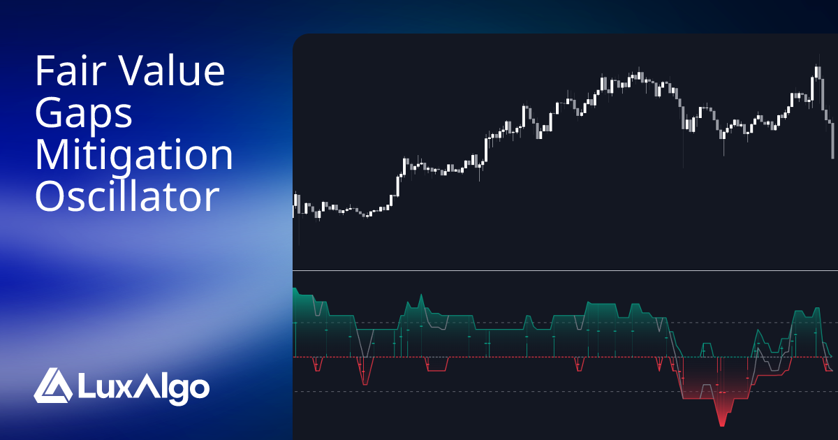 Fair Value Gaps Mitigation Oscillator | Trading Indicator | LuxA…