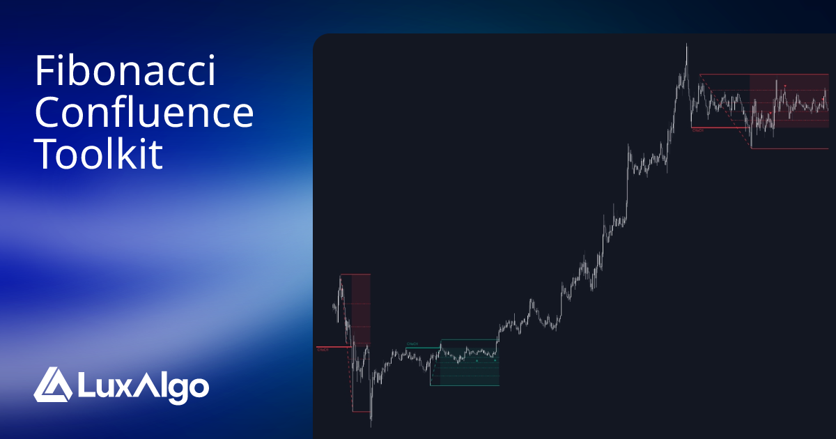 Fibonacci Confluence Toolkit | Trading Indicator | LuxAlgo