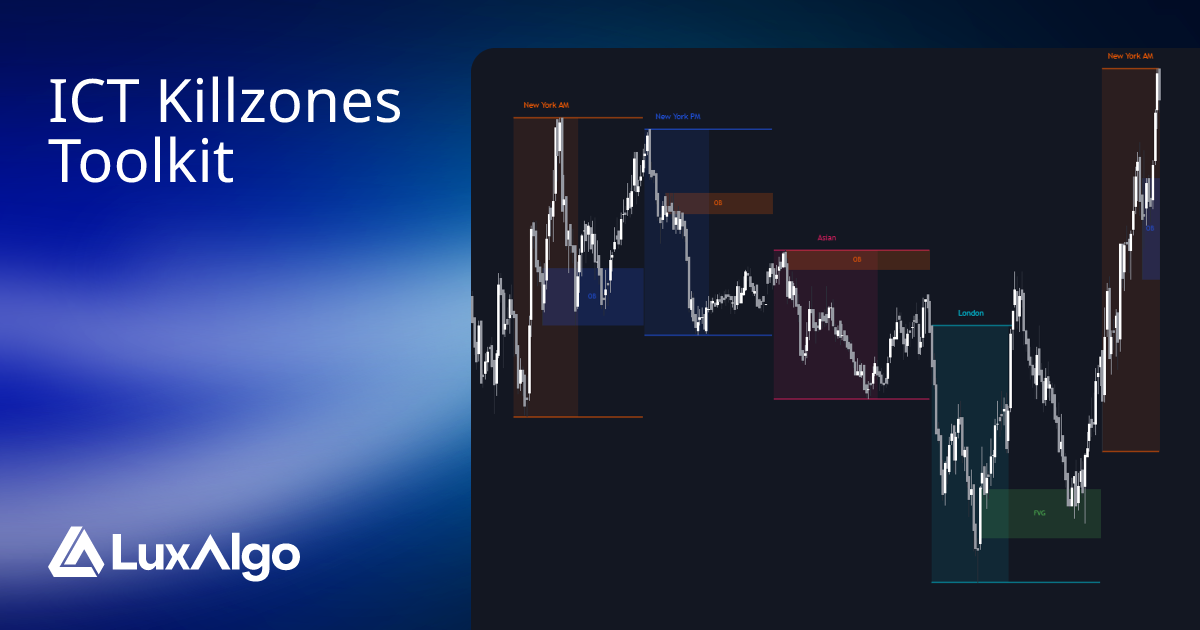 ICT Killzones Toolkit | Trading Indicator | LuxAlgo