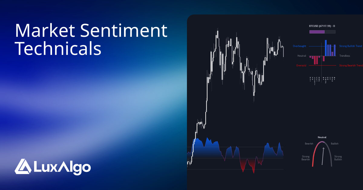 Market Sentiment Technicals | Trading Indicator | LuxAlgo