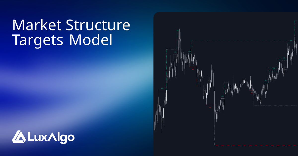 Market Structure Targets Model | Trading Indicator | LuxAlgo
