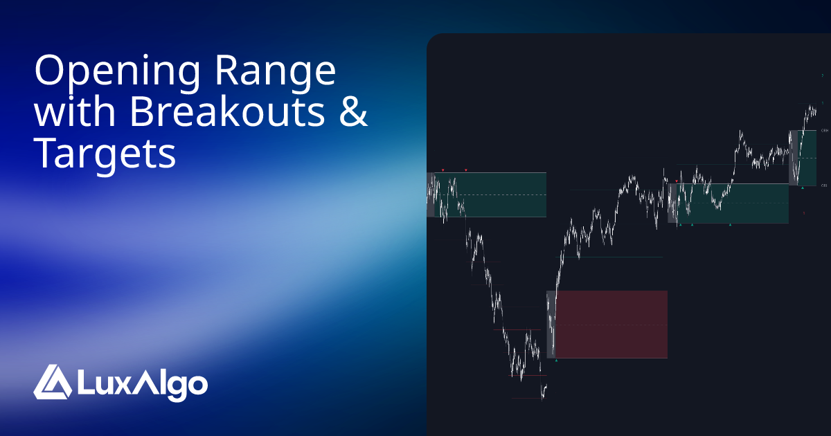 Opening Range with Breakouts & Targets | Trading Indicator | Lux…