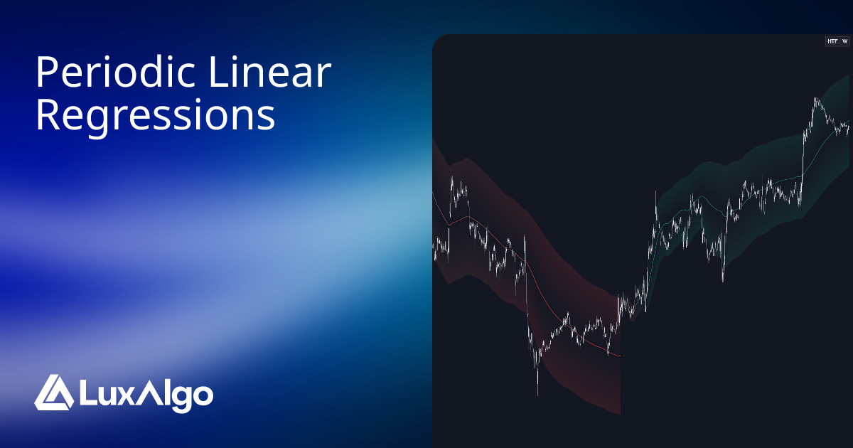 Periodic Linear Regressions | Trading Indicator | LuxAlgo