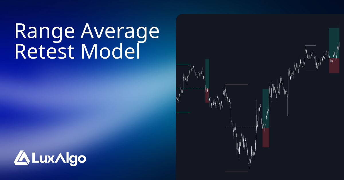 Range Average Retest Model | Trading Indicator | LuxAlgo