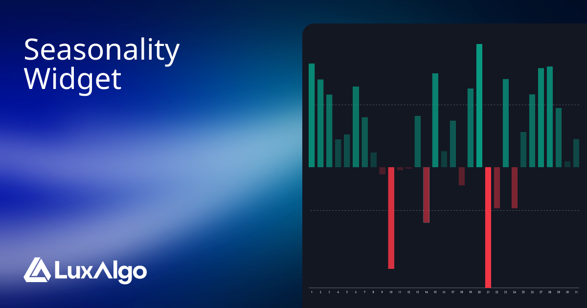 Seasonality Widget | Trading Indicator | LuxAlgo