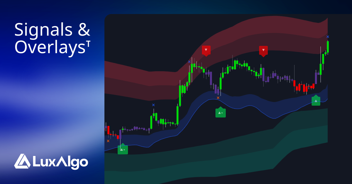 Signals & Overlays™ | Trading Indicator | LuxAlgo