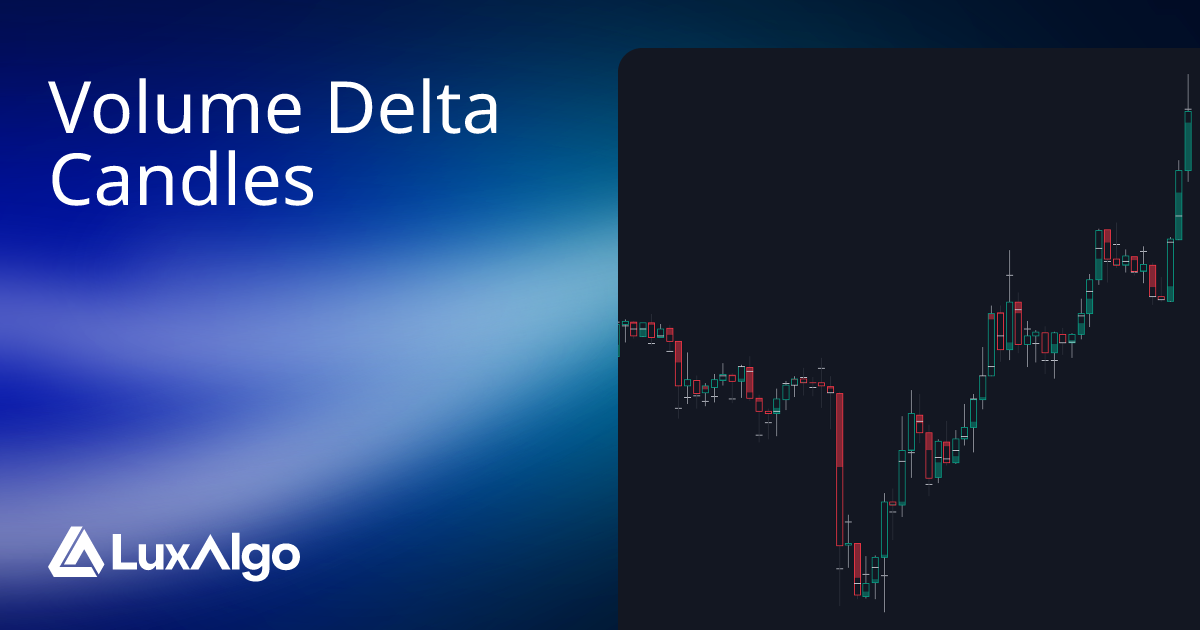Volume Delta Candles | Trading Indicator | LuxAlgo
