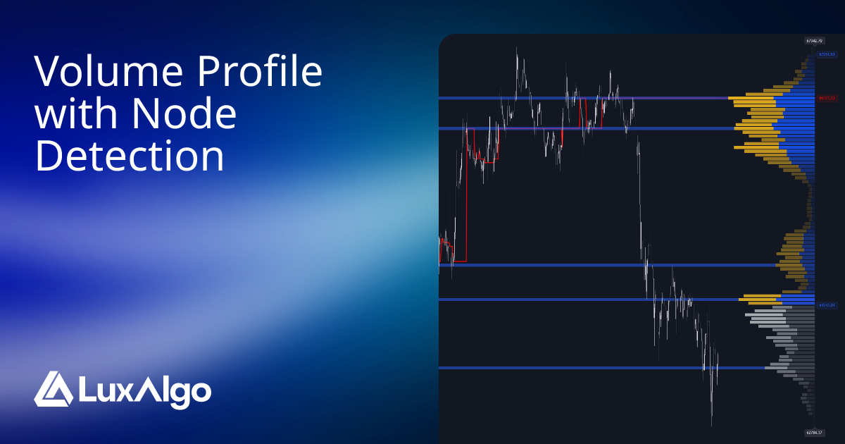 Volume Profile with Node Detection | Trading Indicator | LuxAlgo