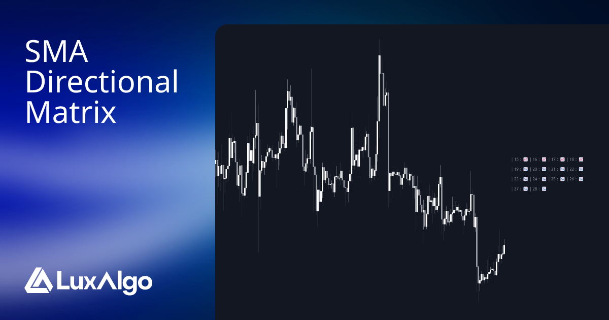 SMA Directional Matrix | Trading Indicator | LuxAlgo