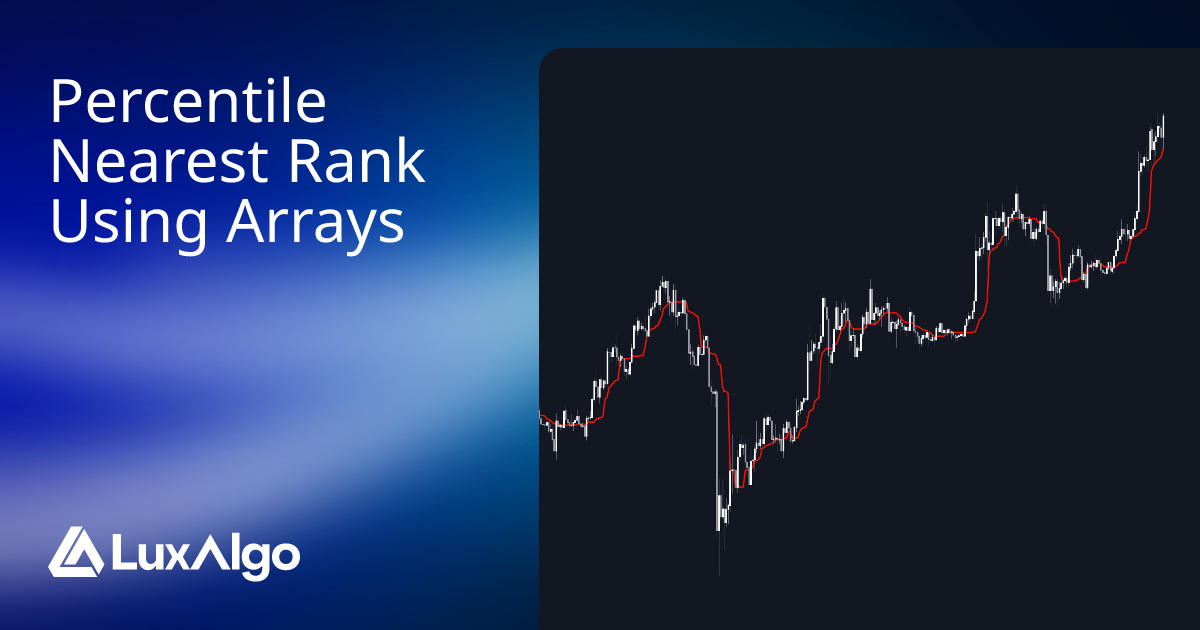 Percentile Nearest Rank Using Arrays | Trading Indicator | LuxAl…