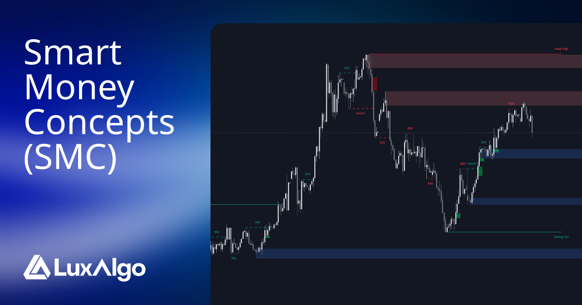 Smart Money Concepts (SMC) | Trading Indicator | LuxAlgo