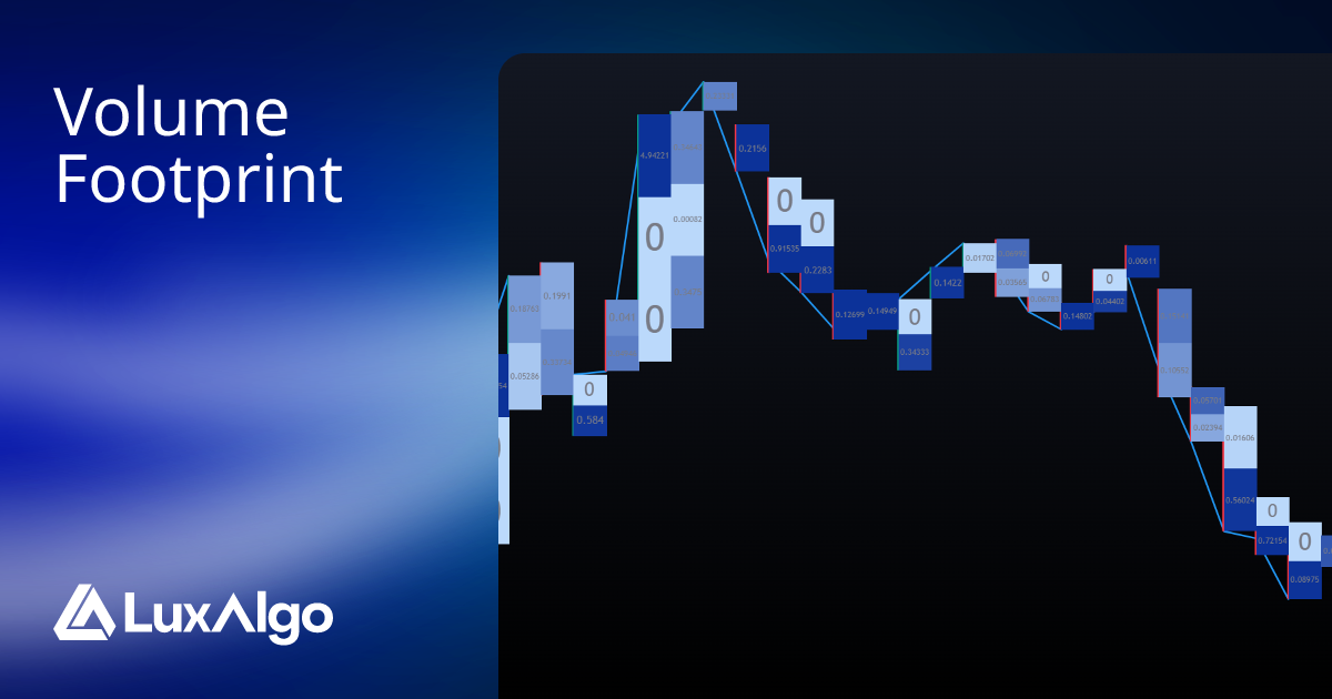 Volume Footprint | Trading Indicator | LuxAlgo