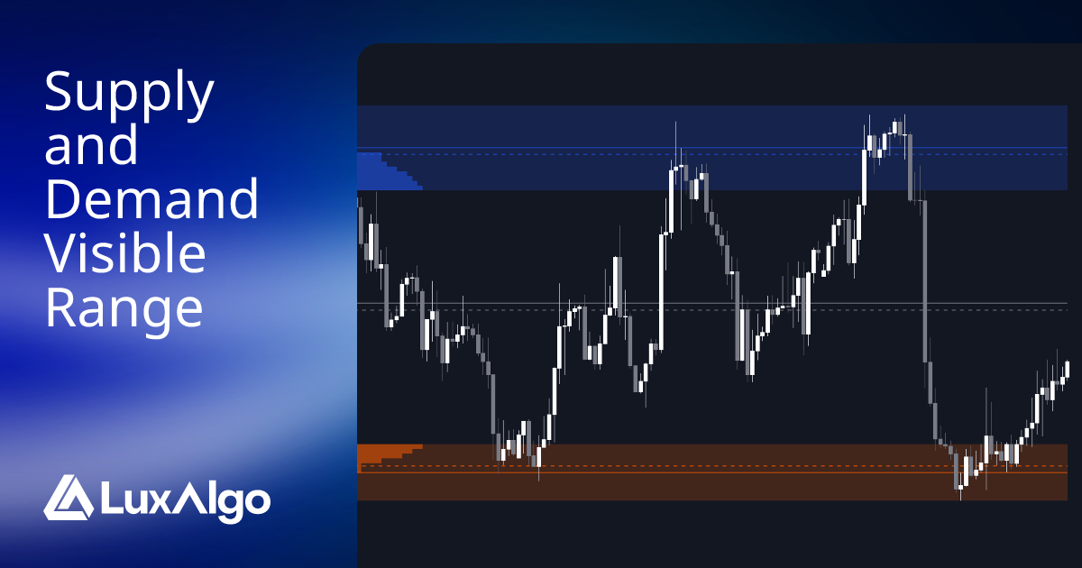 Supply and Demand Visible Range | Trading Indicator | LuxAlgo
