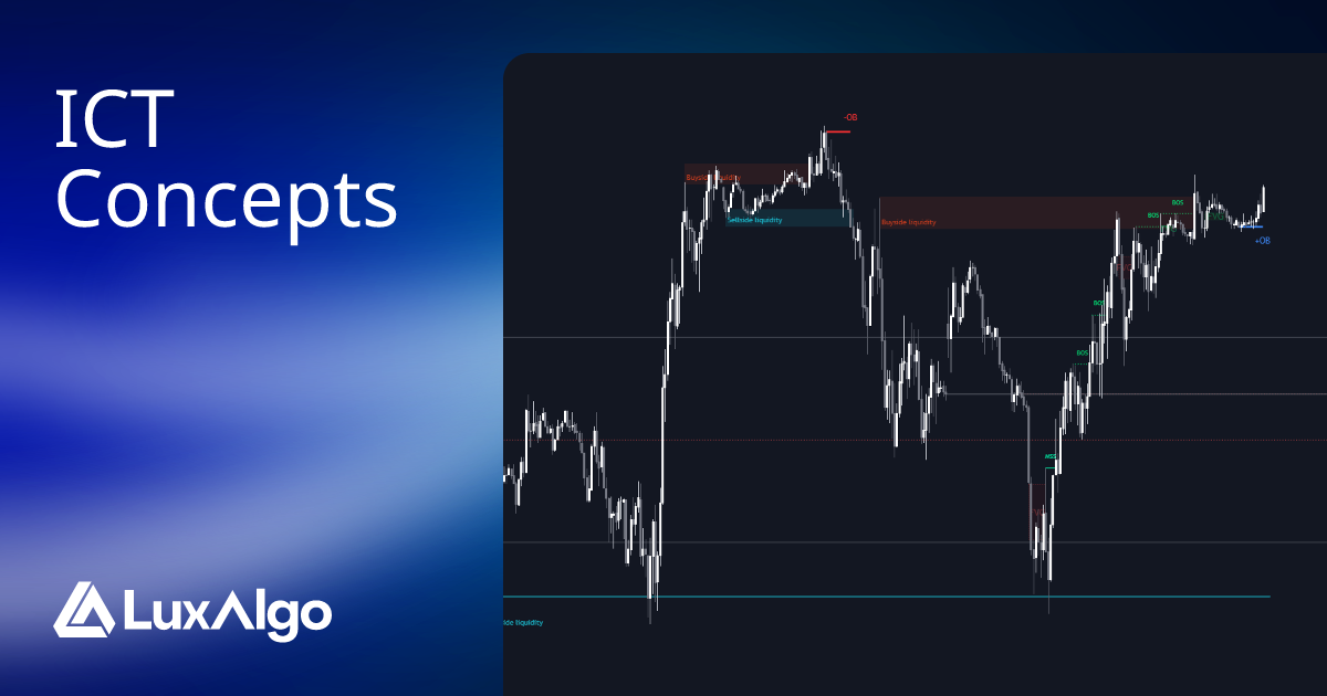 ICT Concepts | Trading Indicator | LuxAlgo