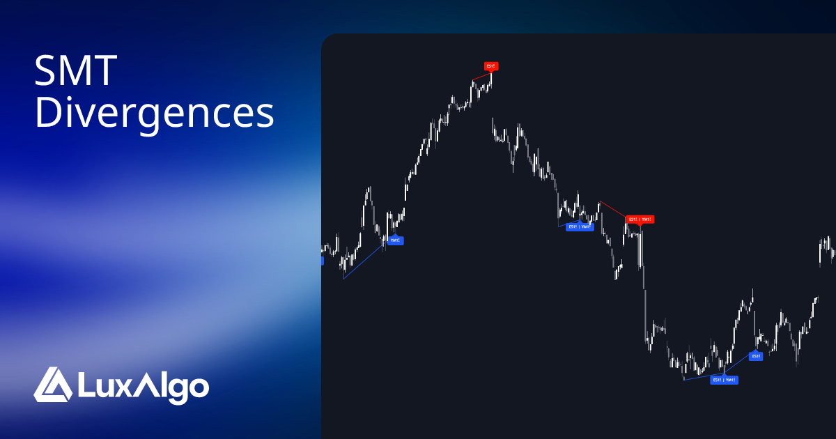 SMT Divergences | Trading Indicator | LuxAlgo
