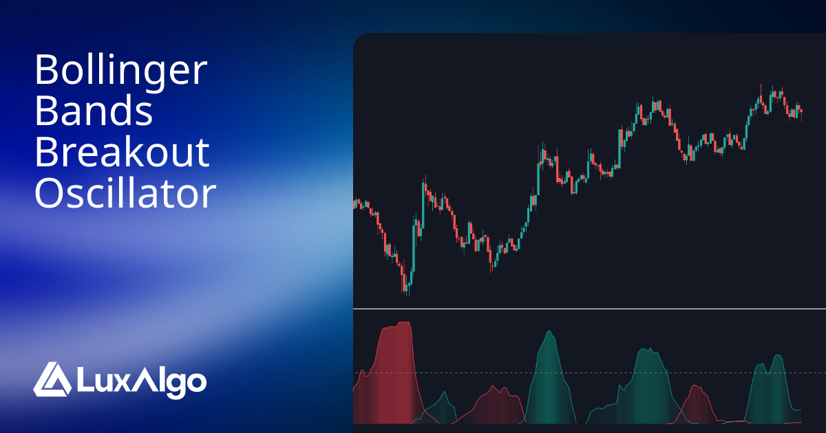 Bollinger Bands Breakout Oscillator | Trading Indicator | LuxAlgo