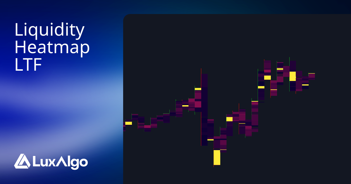 Liquidity Heatmap LTF | Trading Indicator | LuxAlgo
