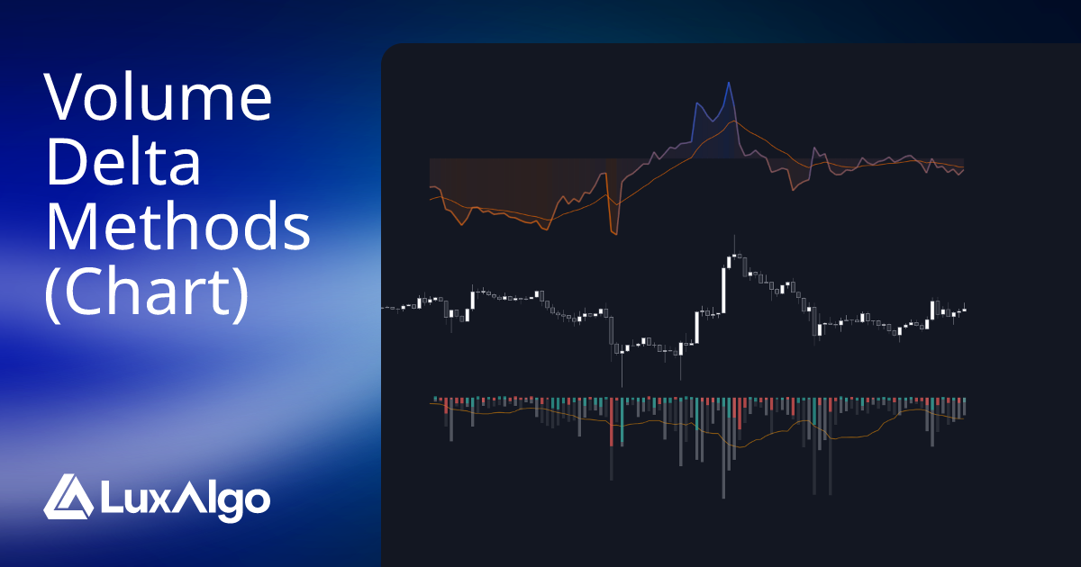 Volume Delta Methods (Chart) | Trading Indicator | LuxAlgo