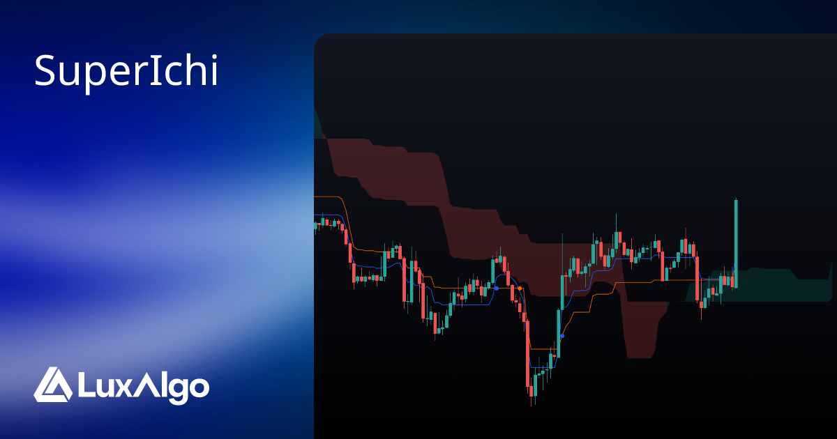 SuperIchi | Trading Indicator | LuxAlgo