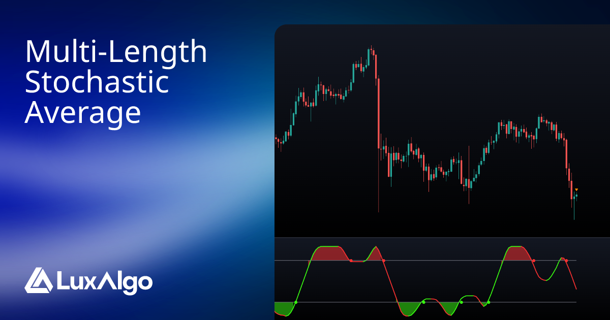 Multi-Length Stochastic Average | Trading Indicator | LuxAlgo