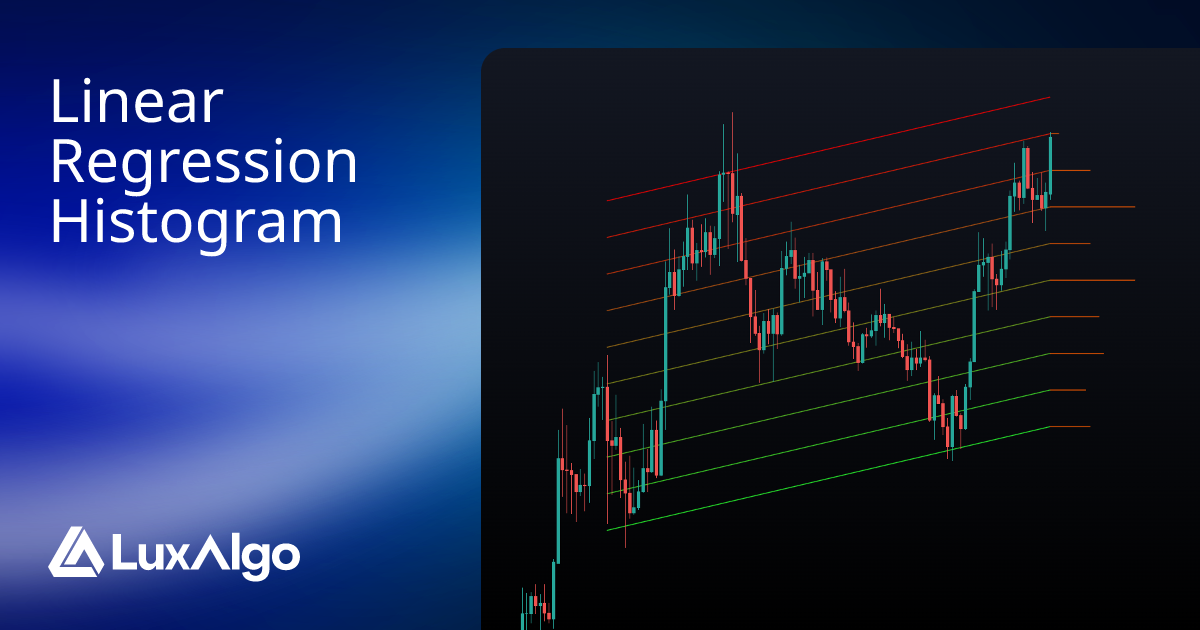 Linear Regression Histogram | Trading Indicator | LuxAlgo