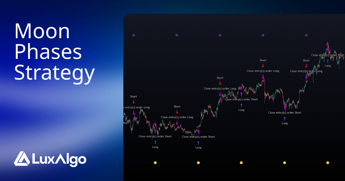 Moon Phases Strategy | Trading Indicator | LuxAlgo
