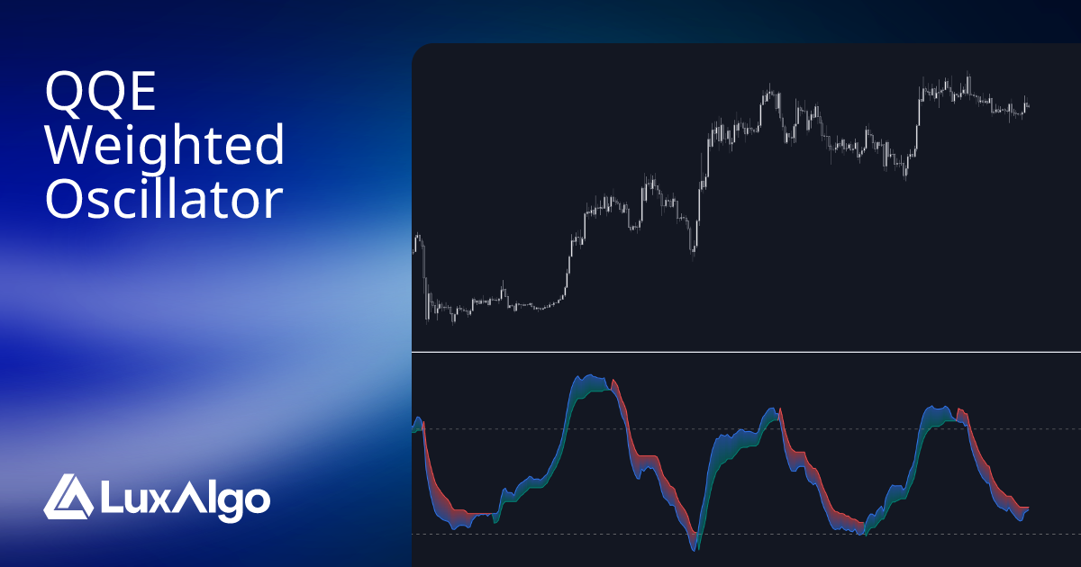 QQE Weighted Oscillator | Trading Indicator | LuxAlgo