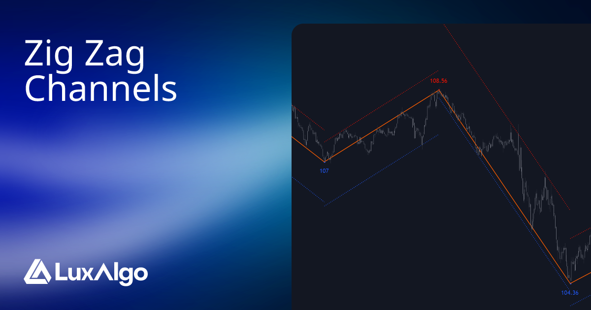 Zig Zag Channels | Trading Indicator | LuxAlgo