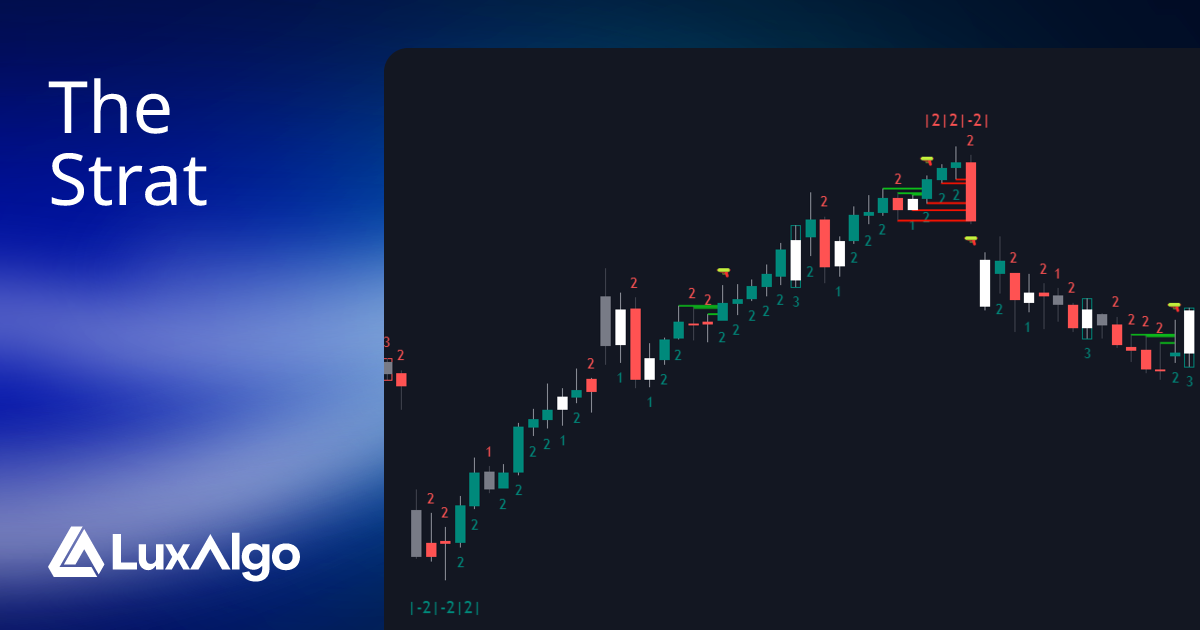 The Strat | Trading Indicator | LuxAlgo