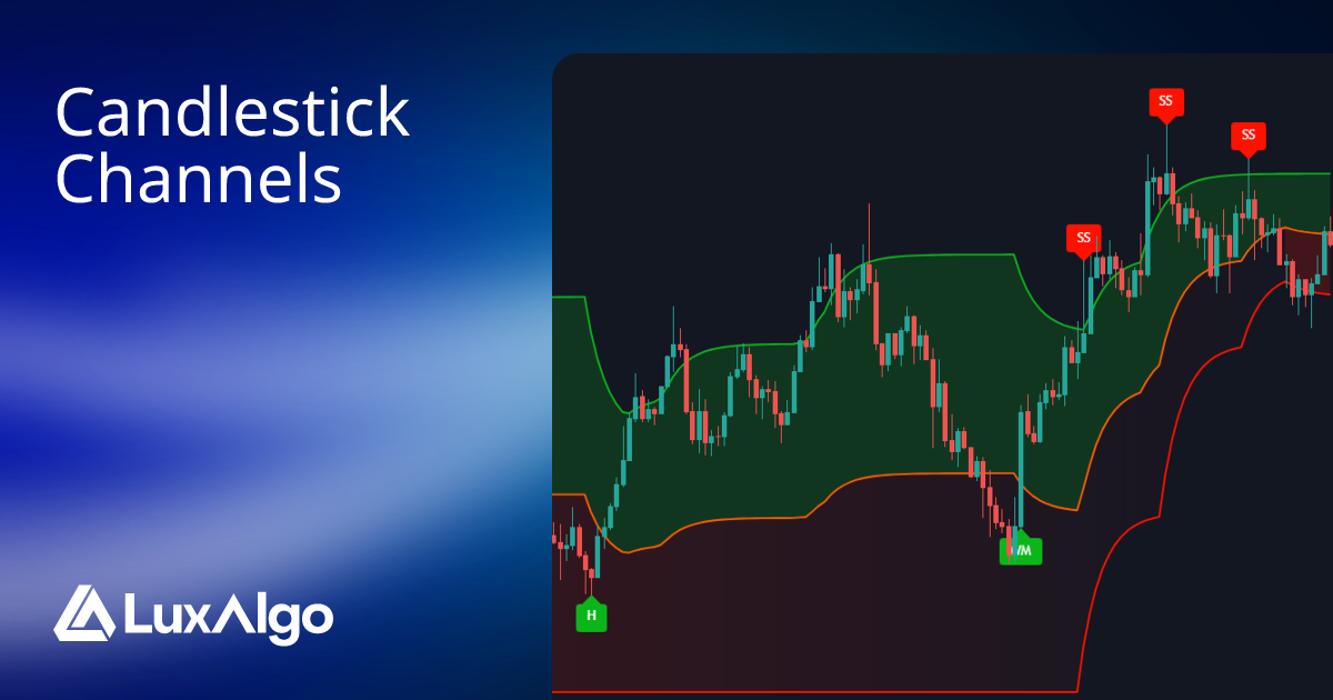 Candlestick Channels | Trading Indicator | LuxAlgo
