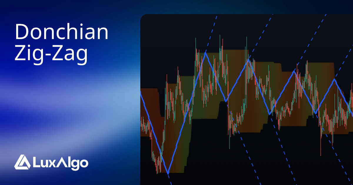 Donchian Zig-Zag | Trading Indicator | LuxAlgo