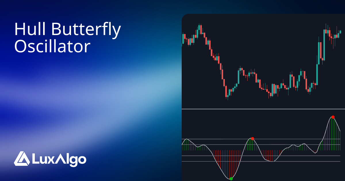 Hull Butterfly Oscillator | Trading Indicator | LuxAlgo