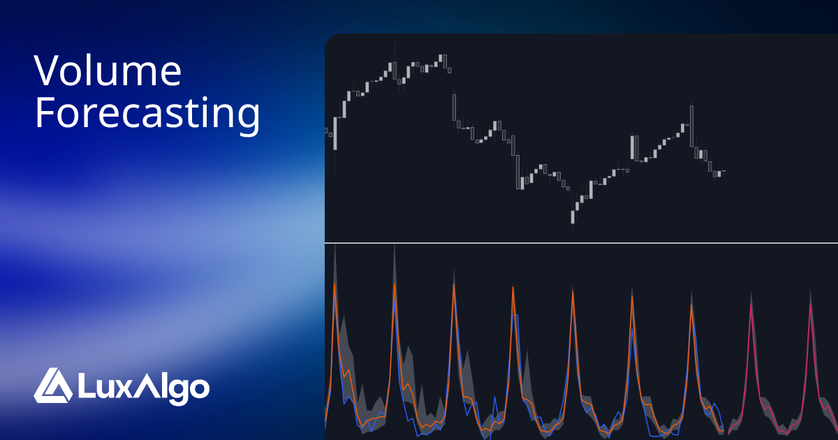 Volume Forecasting | Trading Indicator | LuxAlgo