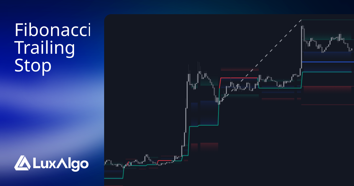Fibonacci Trailing Stop | Trading Indicator | LuxAlgo