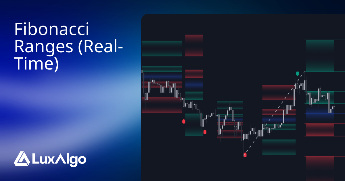 Fibonacci Ranges (Real-Time) | Trading Indicator | LuxAlgo