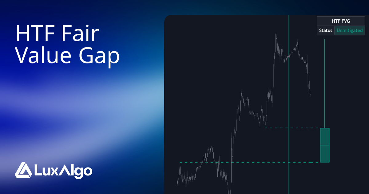 HTF Fair Value Gap | Trading Indicator | LuxAlgo