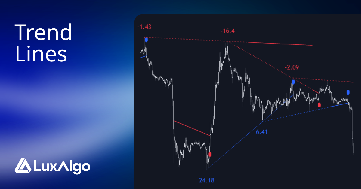 Trend Lines | Trading Indicator | LuxAlgo