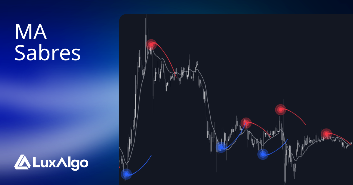 MA Sabres | Trading Indicator | LuxAlgo