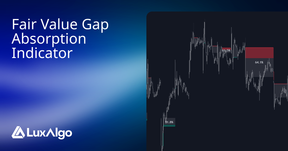 Fair Value Gap Absorption Indicator | Trading Indicator | LuxAlgo