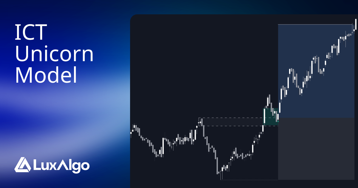 ICT Unicorn Model | Trading Indicator | LuxAlgo