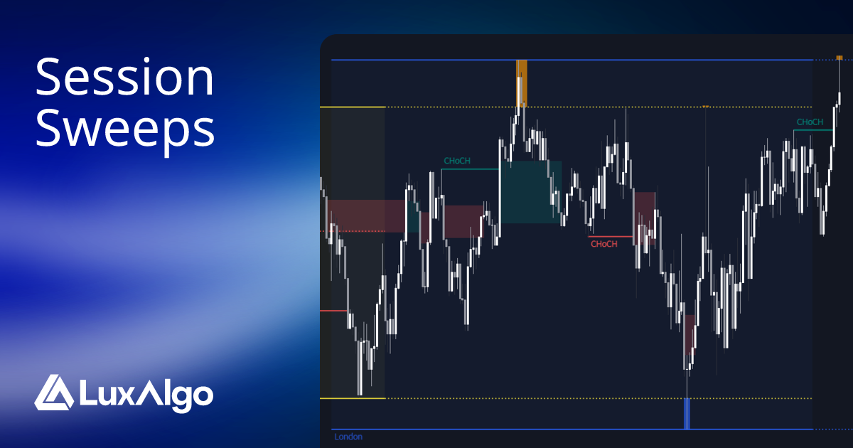 Session Sweeps | Trading Indicator | LuxAlgo