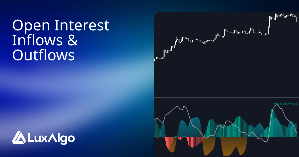 Open Interest Inflows & Outflows | Trading Indicator | LuxAlgo