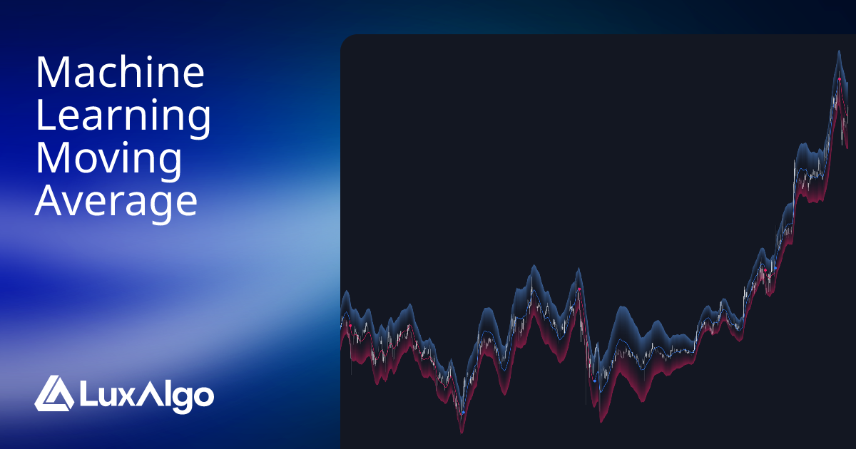 Machine Learning Moving Average | Trading Indicator | LuxAlgo