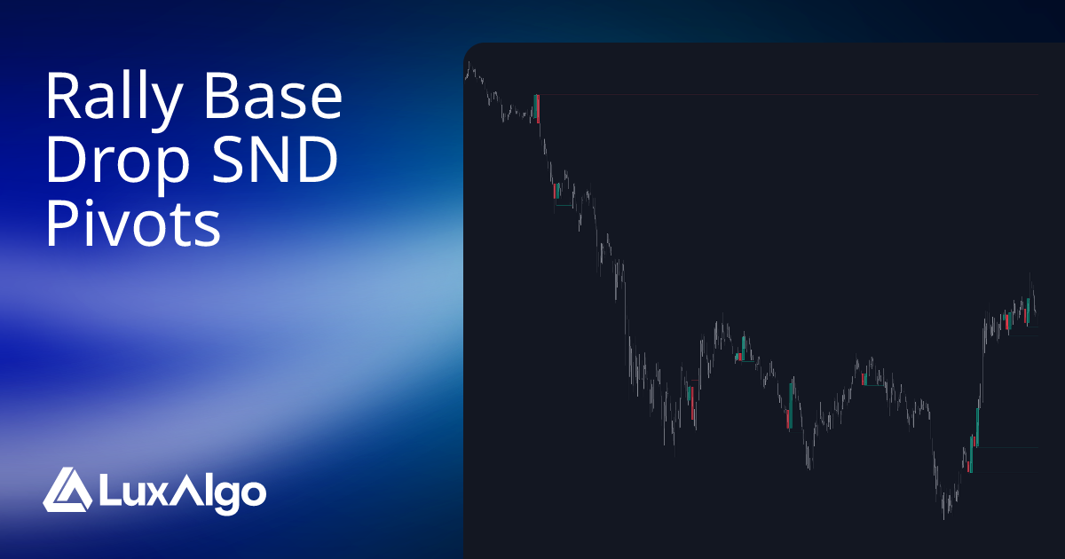 Rally Base Drop SND Pivots | Trading Indicator | LuxAlgo
