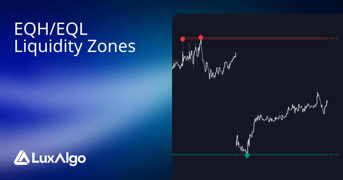 EQH/EQL Liquidity Zones | Trading Indicator | LuxAlgo