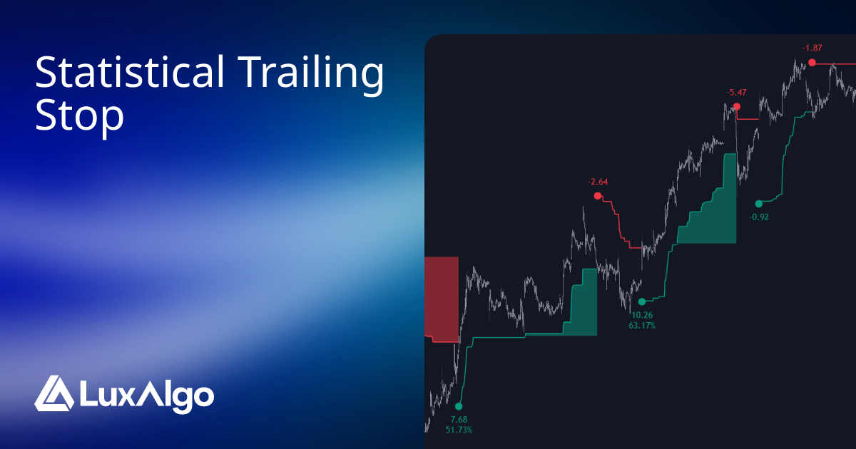 Statistical Trailing Stop | Trading Indicator | LuxAlgo