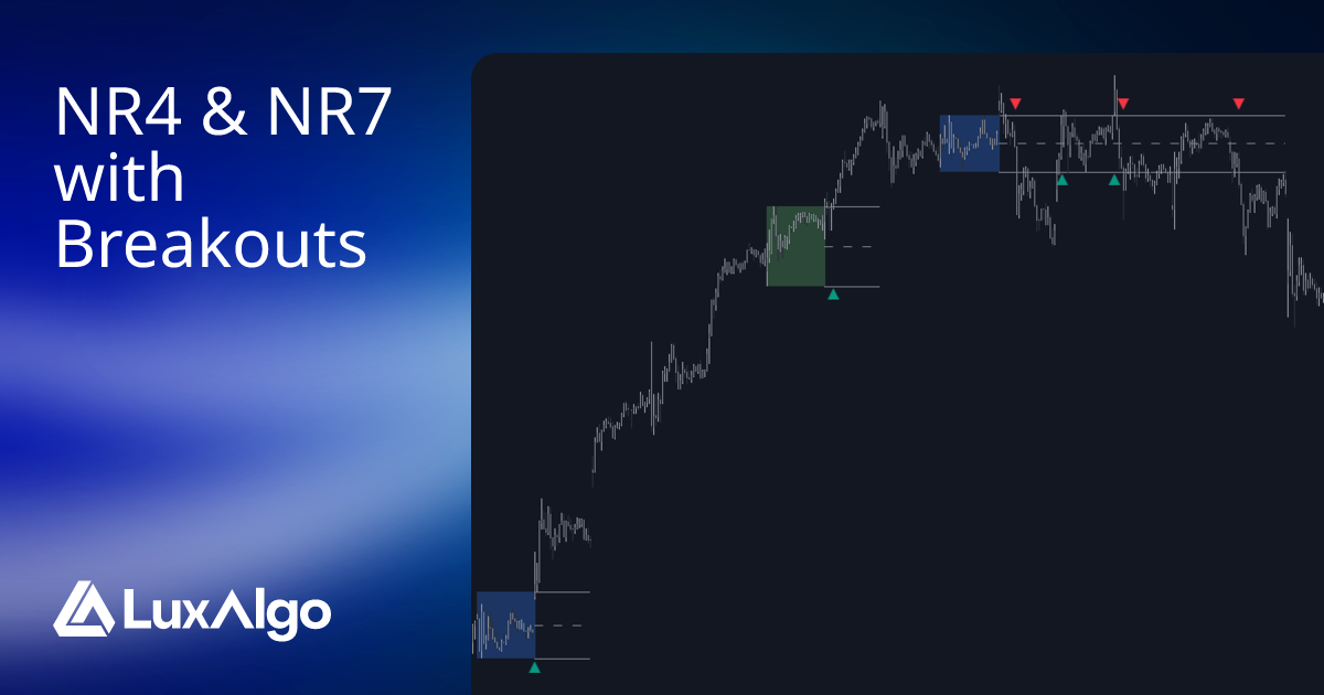 NR4 & NR7 with Breakouts | Trading Indicator | LuxAlgo