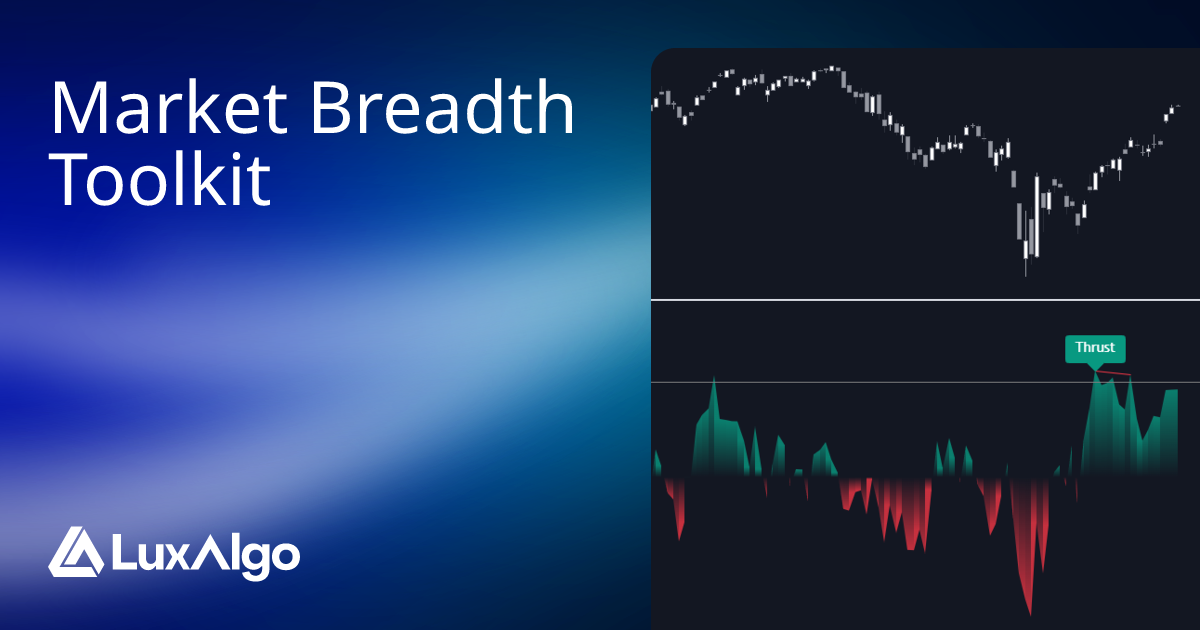 Market Breadth Toolkit | Trading Indicator | LuxAlgo